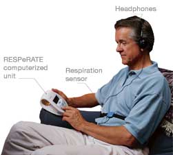 RESP@RATE - RESPeRATE Lowers Your High Blood Pressure without drugs